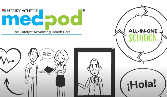 Medpod - Henry Schein Solutions Hub